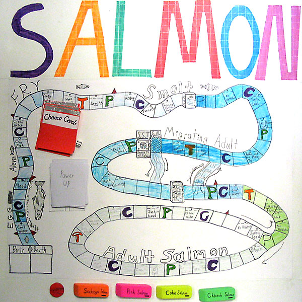 Jr CAM - student projects